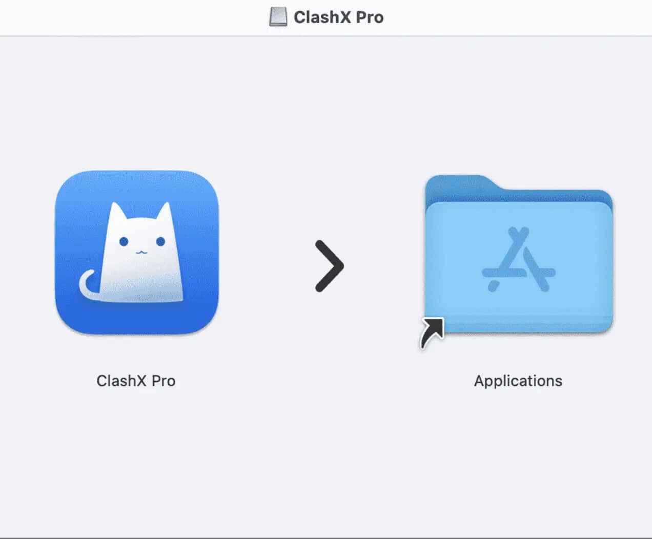 第二步：添加订阅